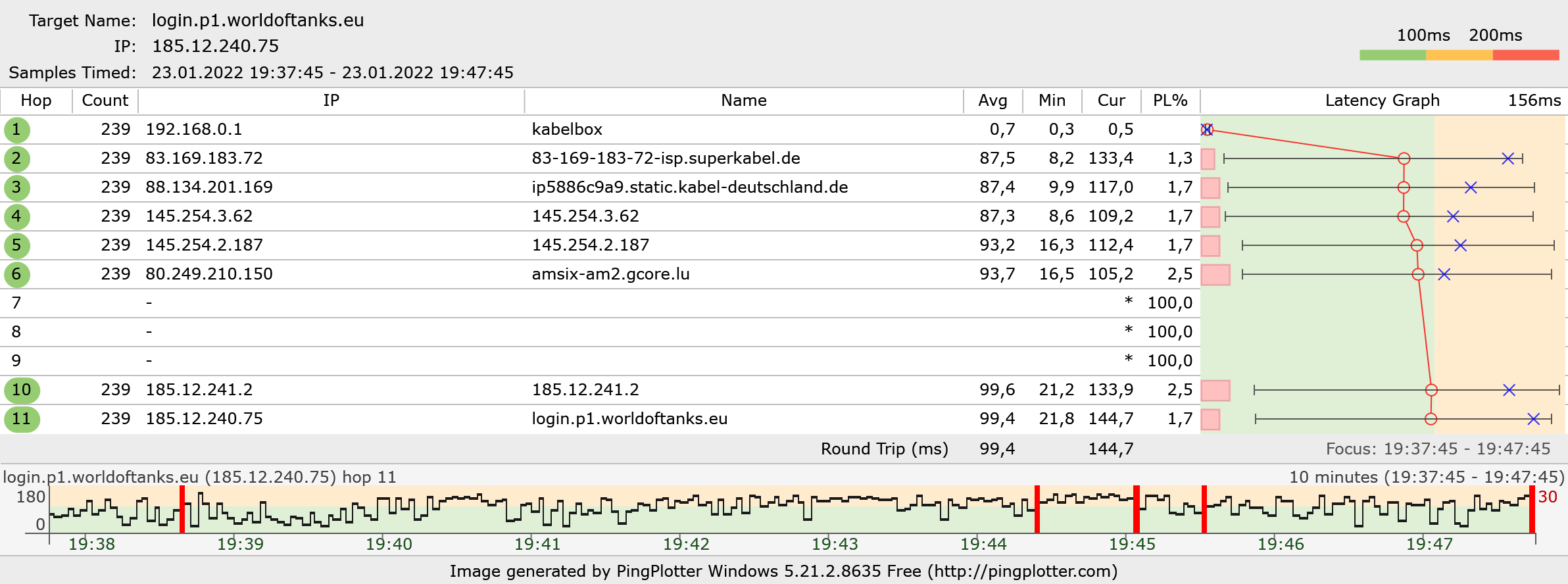 Shared From PingPlotter
