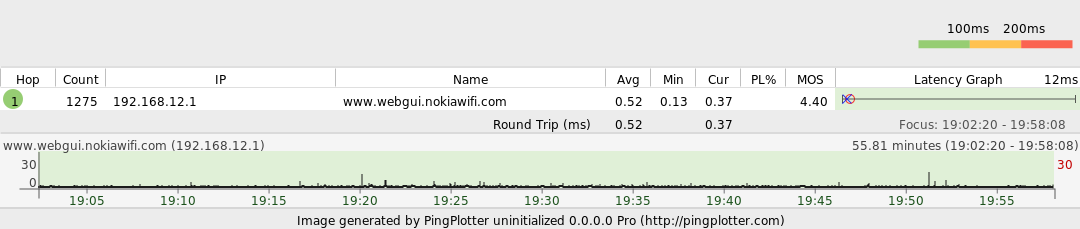 Shared From PingPlotter